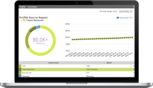 Tools for Recruitment Marketers to Build and Grow Audiences - Jobvite