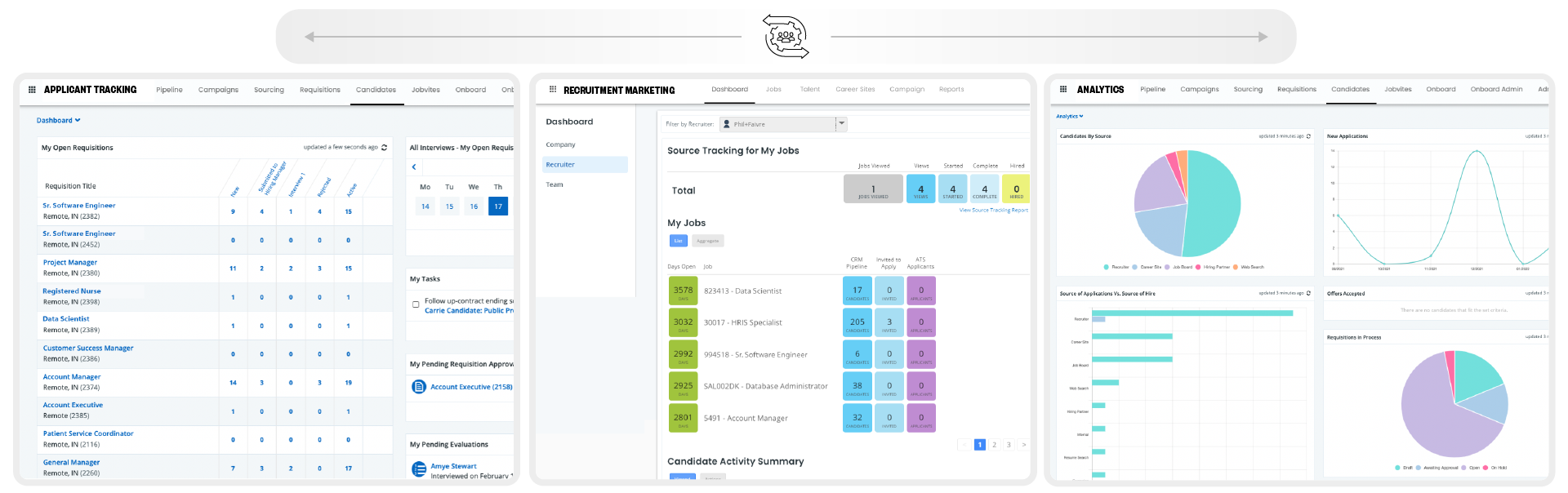 Evolve Talent Acquisition Suite - Jobvite