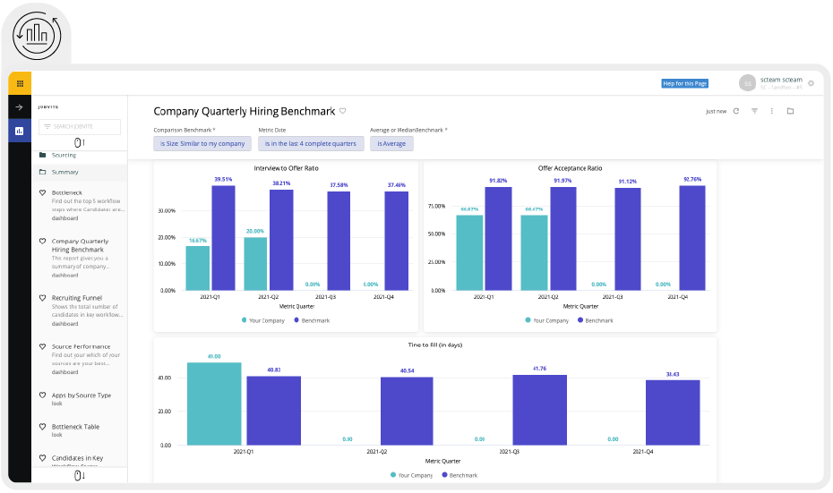 Evolve Talent Acquisition Suite - Jobvite Evolve Talent Acquisition Suite - Jobvite