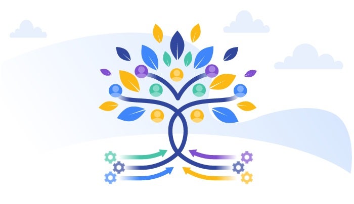 Enterprise Resource Hub - Jobvite