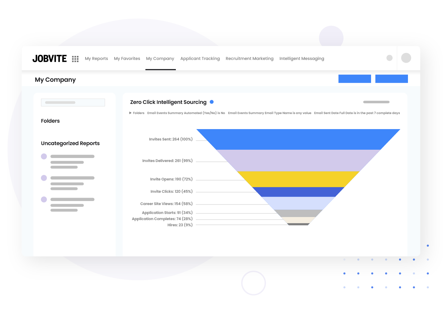 Hire Faster With Our ATS & Onboard Software | Jobvite