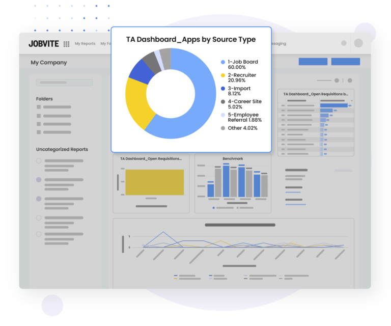 talent-analytics-the-key-that-can-unlock-greater-ta-success-jobvite