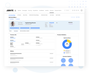 Hire Faster With Our ATS & Onboard Software | Jobvite
