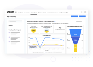 Hire Faster With Our ATS & Onboard Software | Jobvite