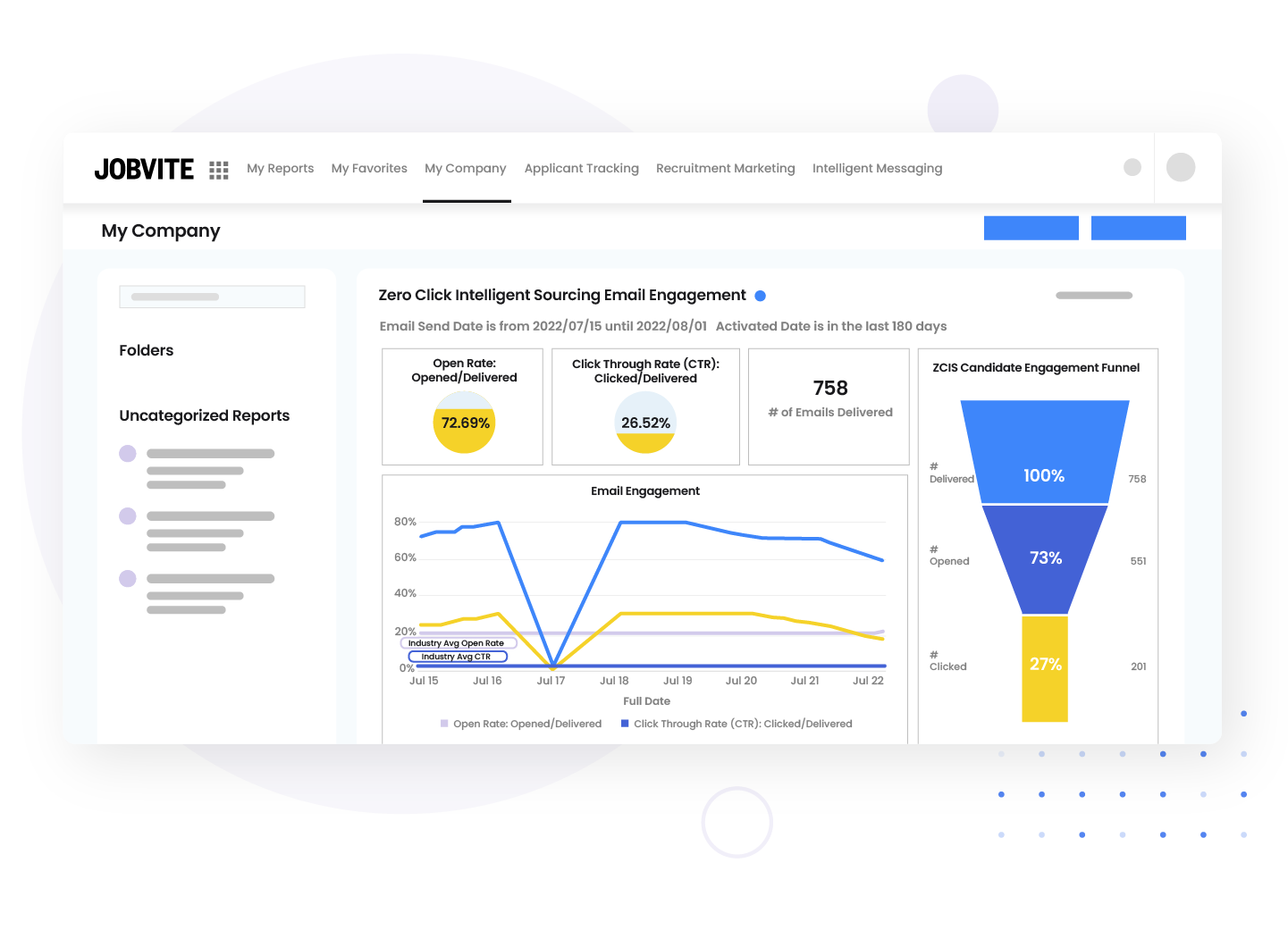 Hire Faster With Our ATS & Onboard Software | Jobvite