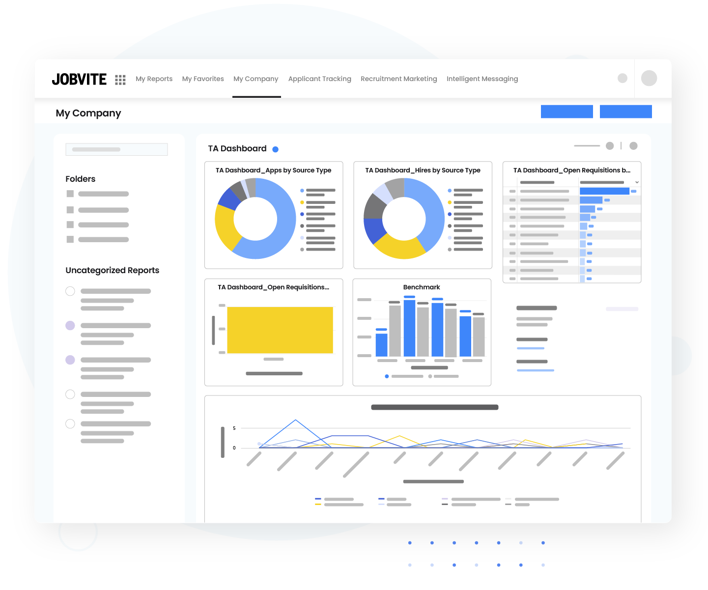 Talent Analytics: The Key to Unlock Greater TA Success | Jobvite