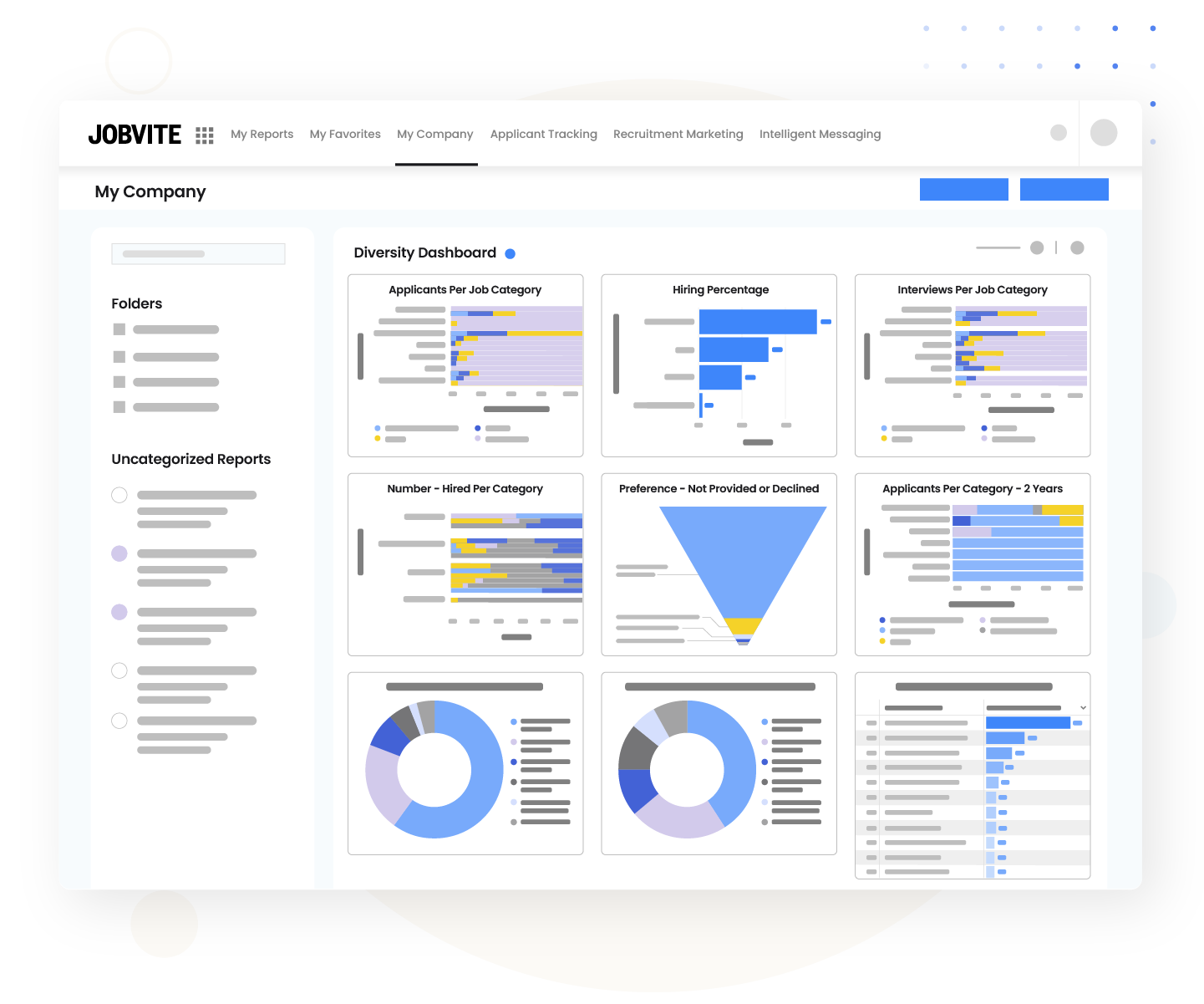 Diversity, Equity & Inclusion Hiring Tools