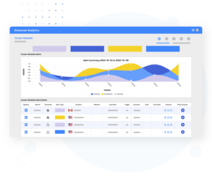 Talent Analytics: The Key to Unlock Greater TA Success | Jobvite