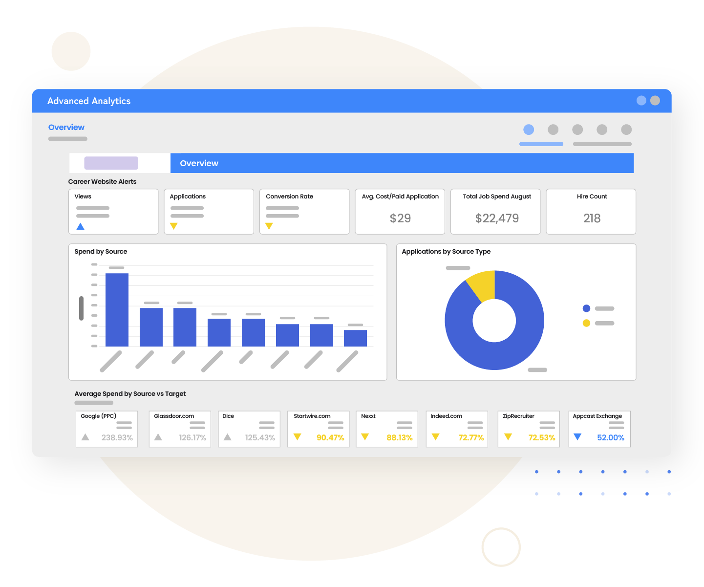 Talent Analytics: The Key to Unlock Greater TA Success | Jobvite