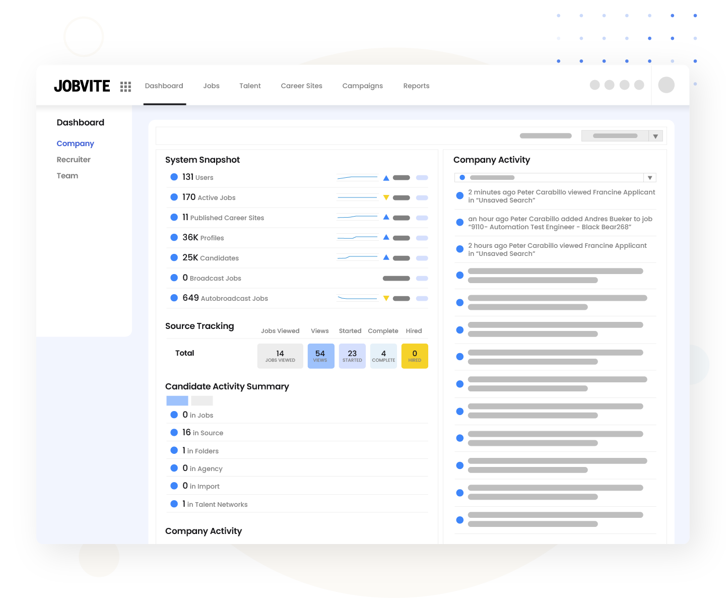 Streamline Complex Talent Acquisition Activities with Jobvite