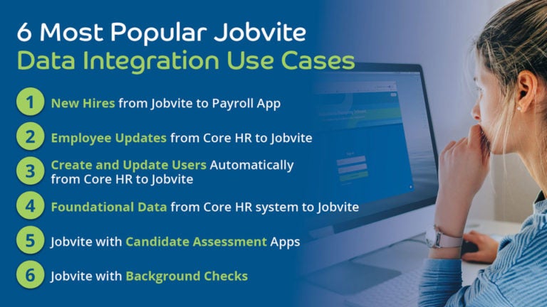 Modulus Data | Jobvite