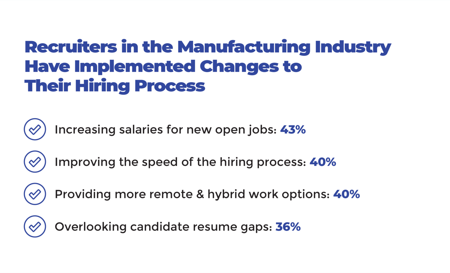 How Modern TA Tech Can Help Manufacturing Companies | Jobvite
