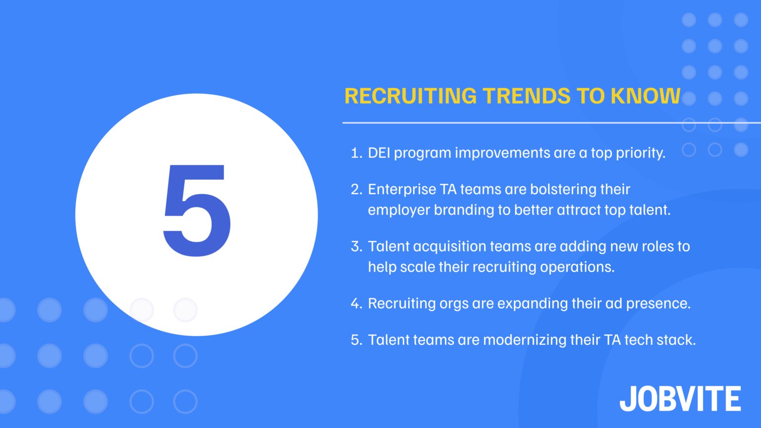 5 Recruiting Trends Impacting Enterprise Talent Teams | Jobvite