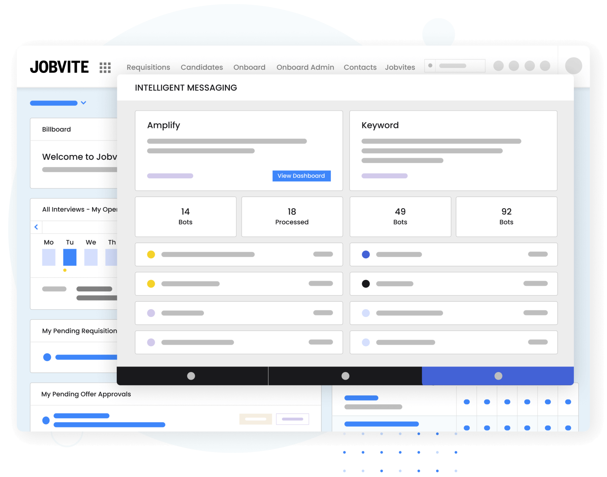 Automate the Recruiting Process with Candidate Texting | Jobvite