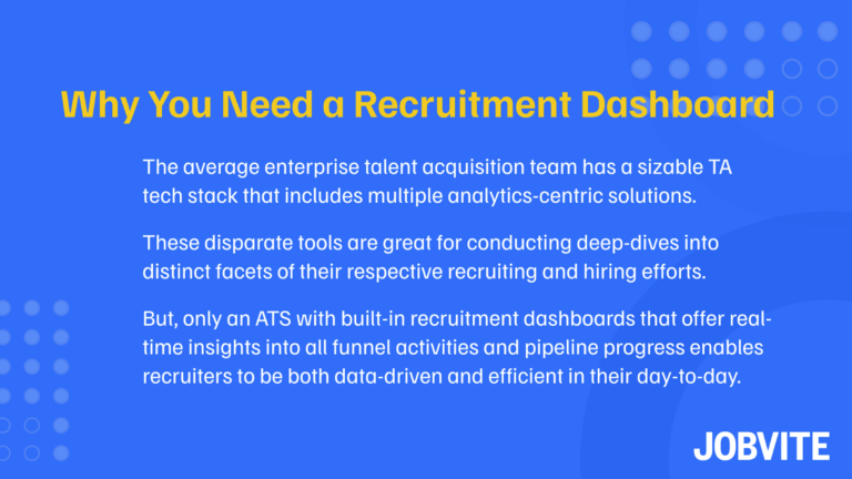Using a Recruitment Dashboard to Centralize Your TA Data | Jobvite