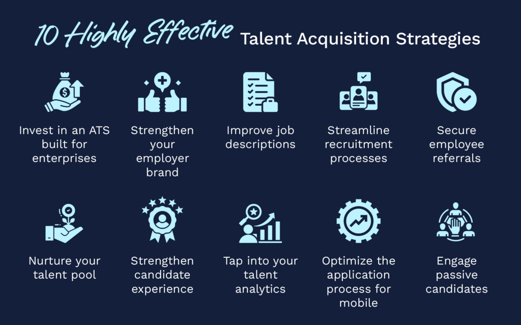 How to Improve Your Talent Acquisition Strategy: 10 Ideas | Jobvite