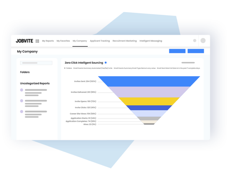 Hire Faster With Our ATS & Onboard Software | Jobvite
